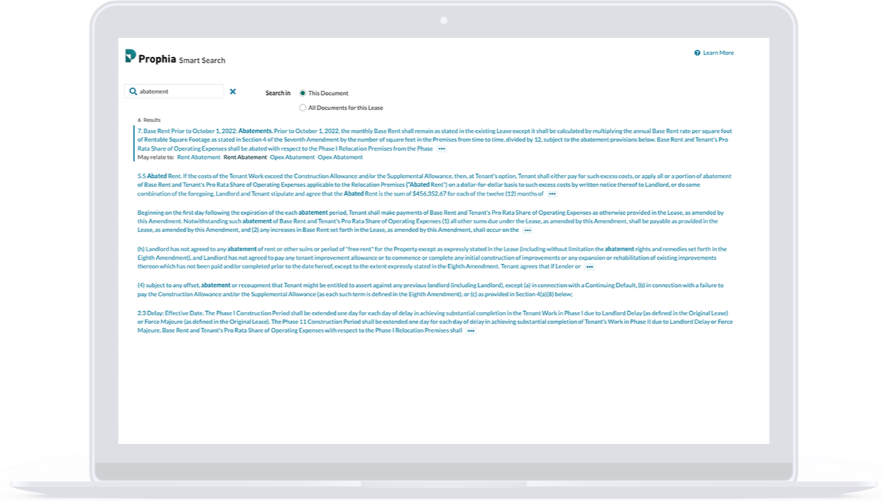 Property Management | Prophia